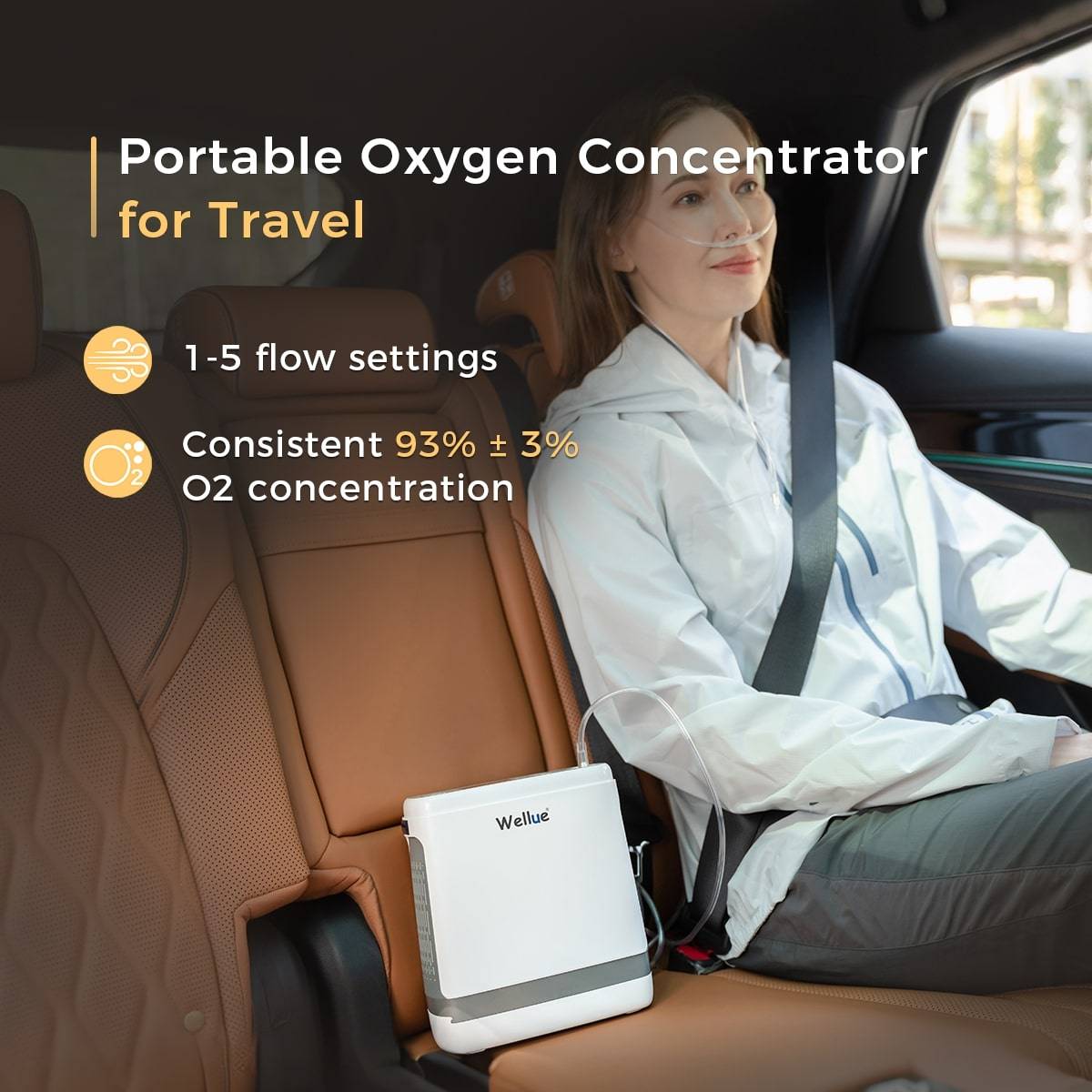 Travel Oxygen Concentrator with Up to 9-Hour Battery Life for Oxygen Therapy On The Go – Wellue